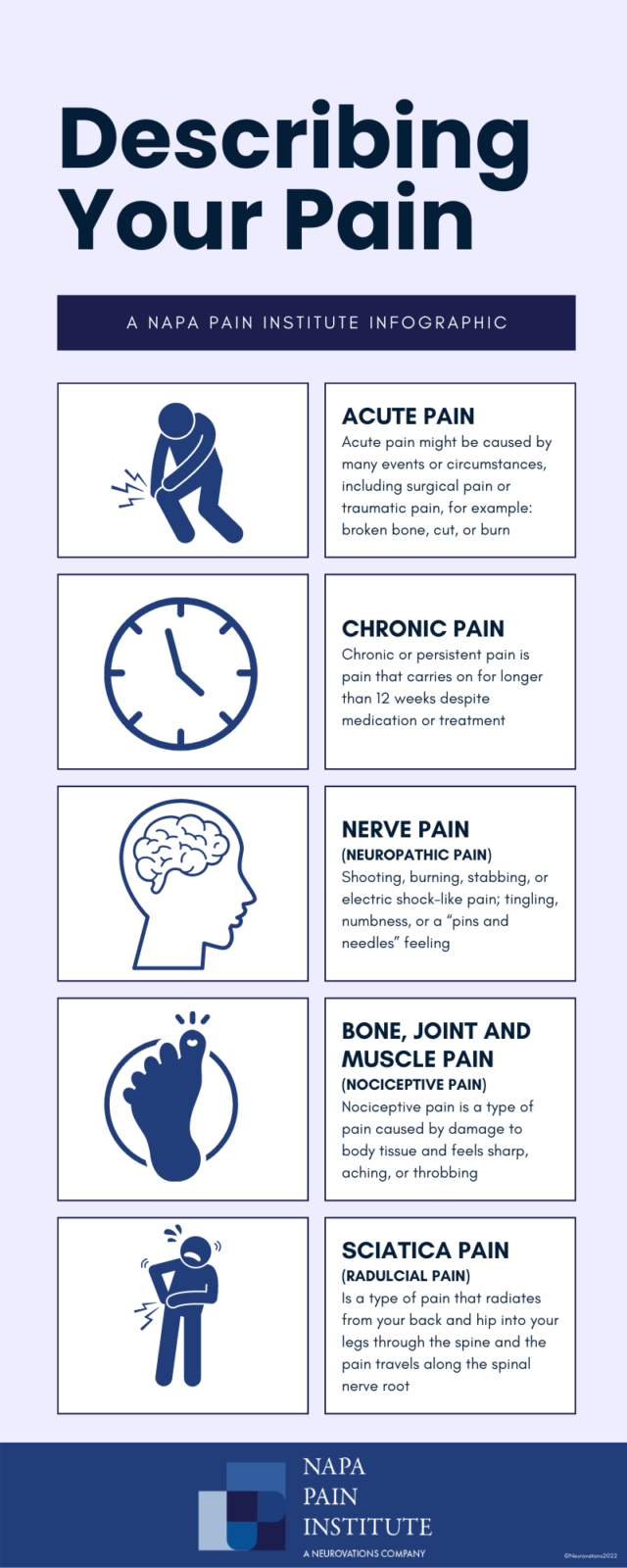 How Do I Describe My Pain Neurovations How Do I Describe My Pain Neurovations